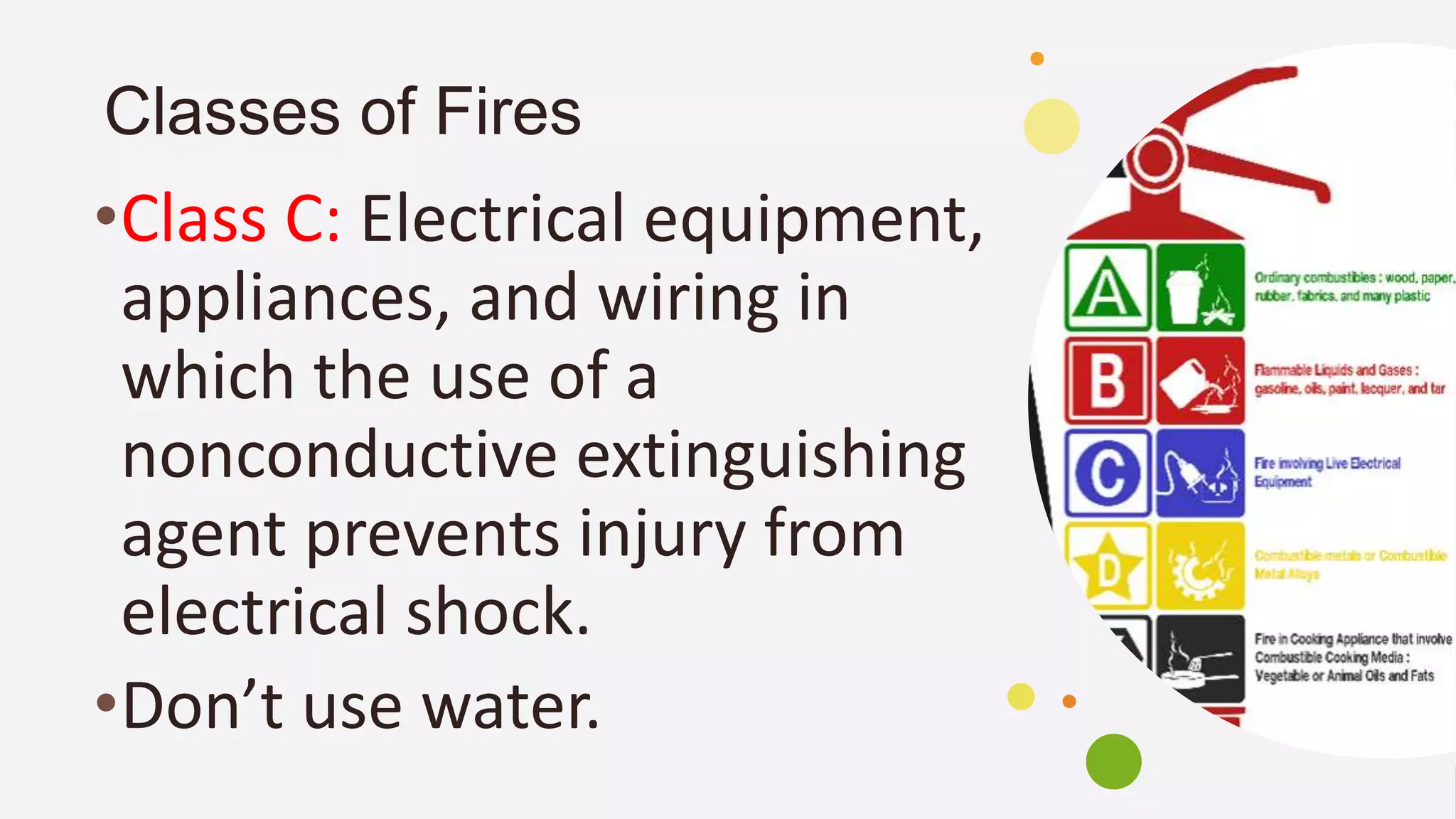 Fighting Different Types of Fires.pptx