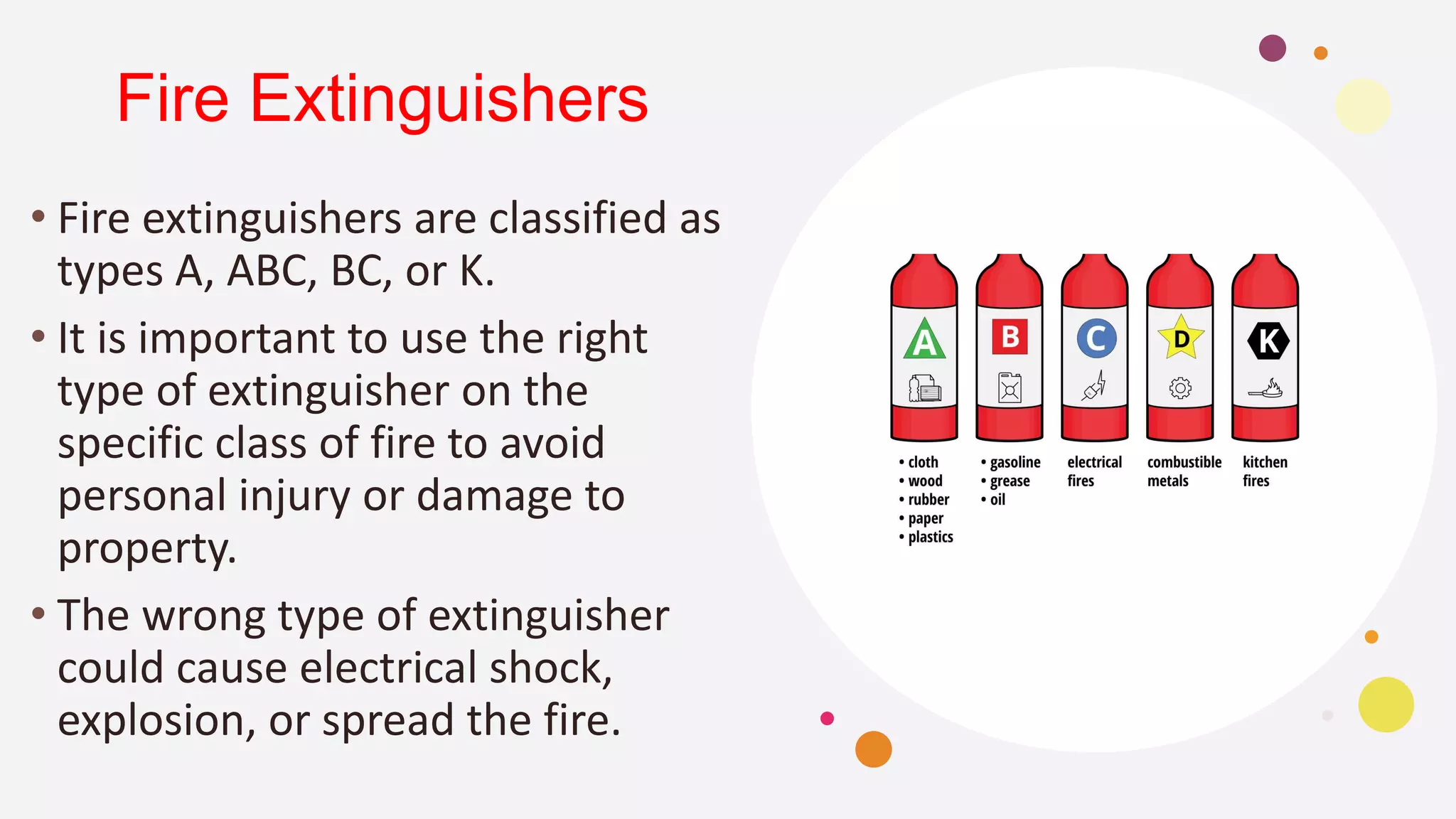 Fighting Different Types of Fires.pptx