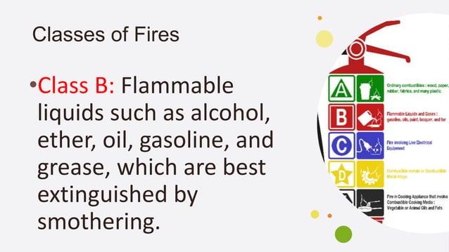 Fighting Different Types of Fires.pptx