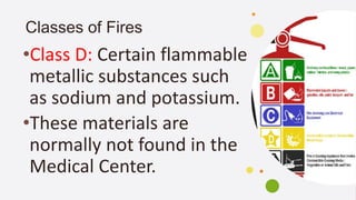 Fighting Different Types of Fires.pptx | Chemistry | Science