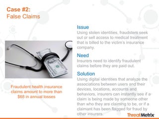 Fighting Digital Fraud in the Insurance Industry | PPT