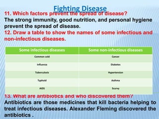 Fighting Disease Final | PPTX