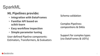 Fighting Fraud with Apache Spark | PDF