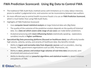 Fighting FWA in the Payer Industry Using Big Data | PPT
