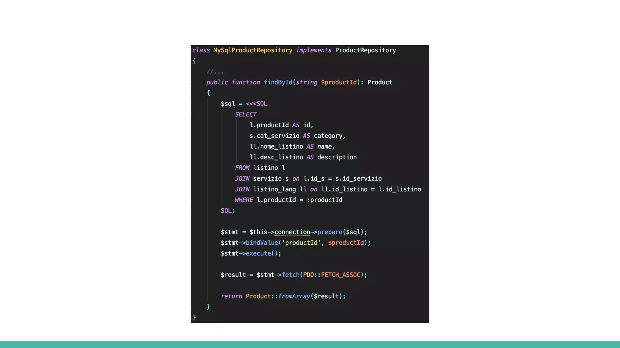 Fighting legacy with hexagonal architecture and frameworkless php | PPT