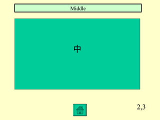 Fighting mongoose game | PPT
