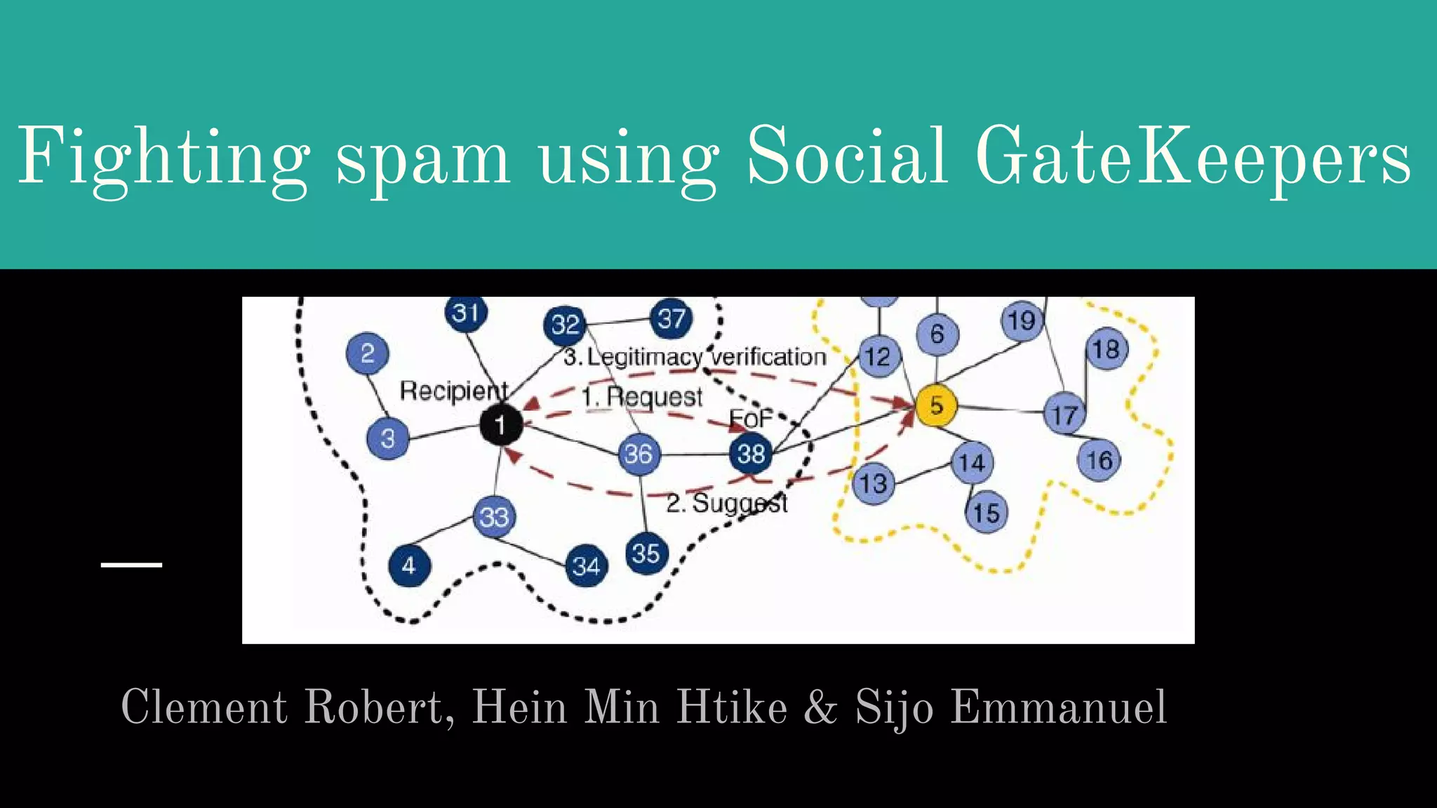 Fighting spam using social gate keepers | PDF