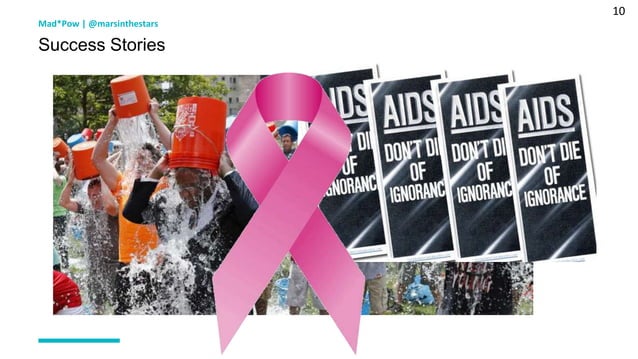 Fighting Stigma | PPT