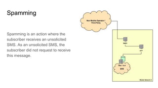 Fighting telecom fraud. Explaining SMS SS7 fraud | PDF