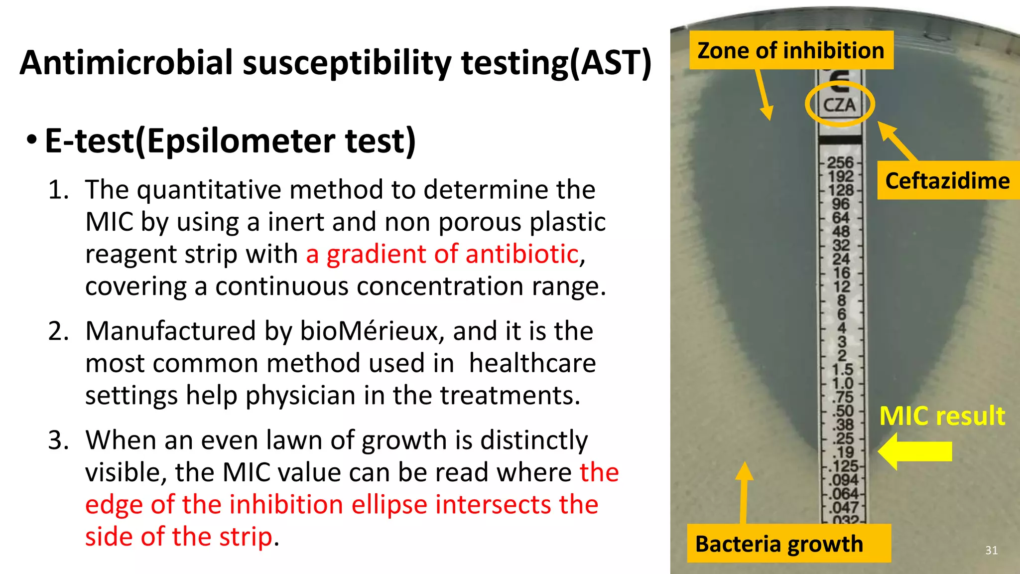 Fighting the antibiotic resistance.pptx