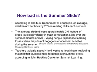 Fighting the summer slide | PPTX
