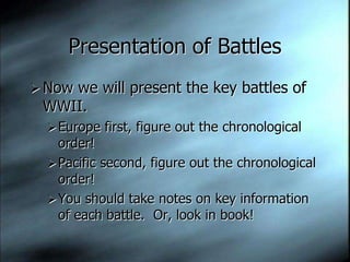 Fighting & Winning The War | PPT
