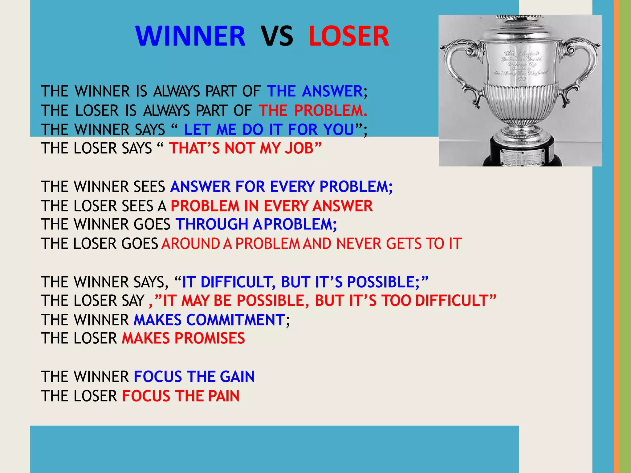 Fight like a tiger win like a champion | PDF