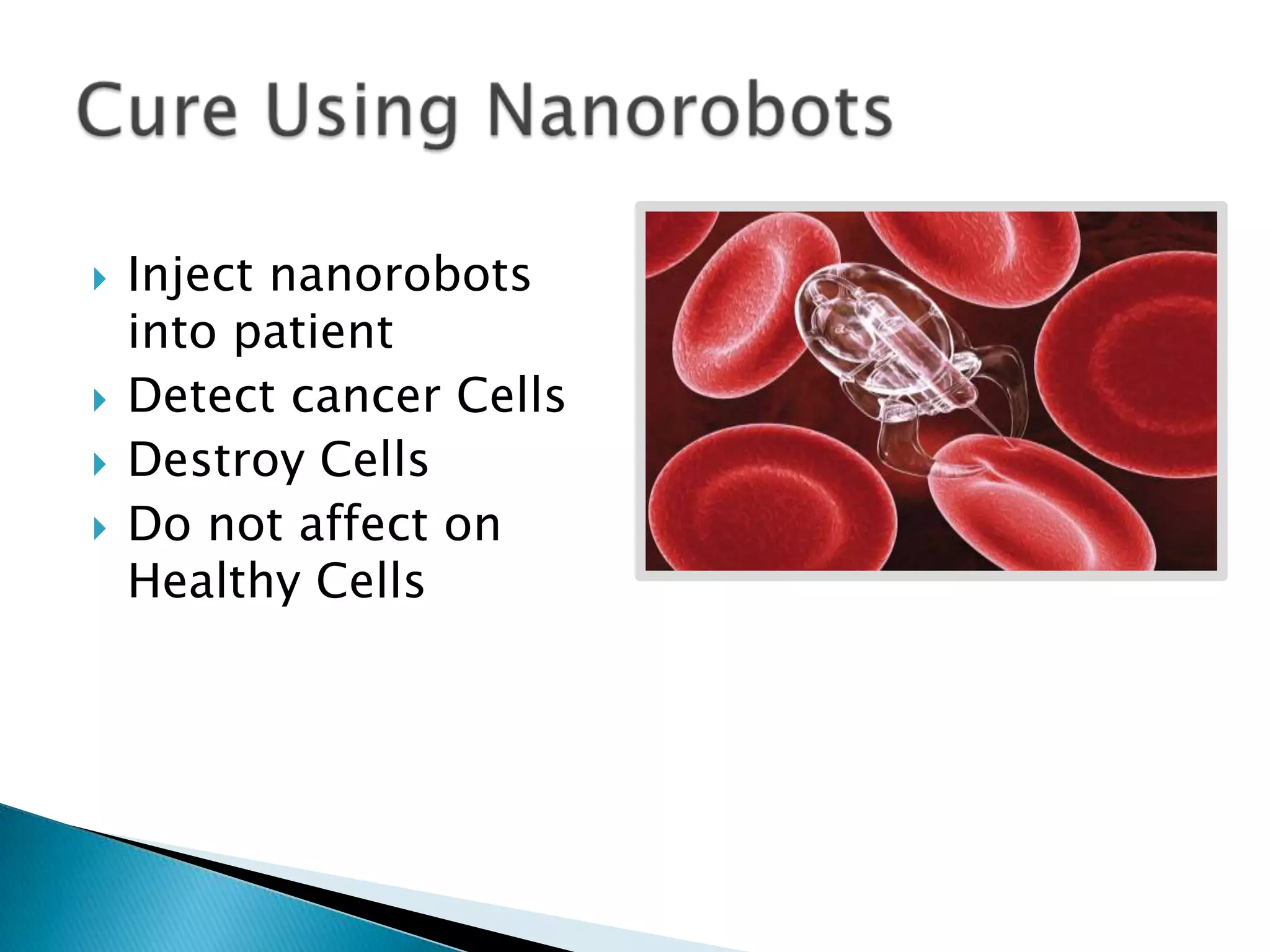 Fight with cancer using nanobots | PPT