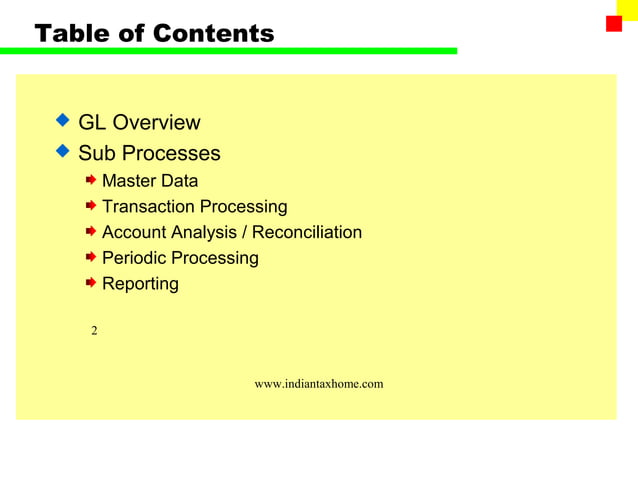 SAP FI - GL | PPT | Stocks and Bonds | Personal Investing