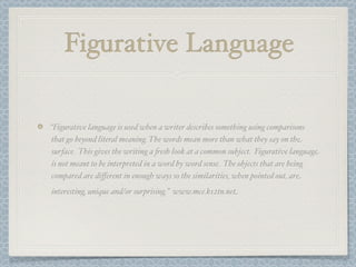 Fig language | KEY