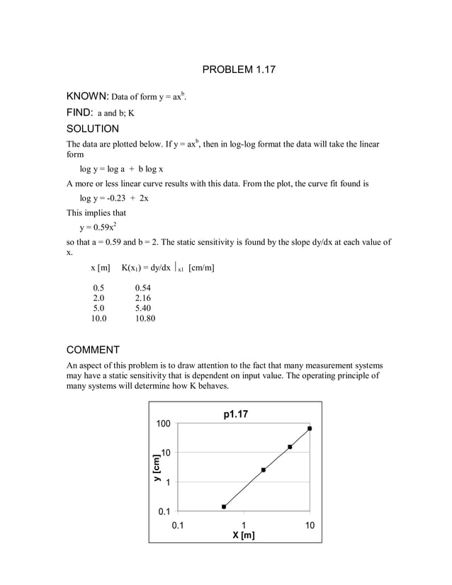 Theory and Design for Mechanical Measurements solutions manual Figliola ...
