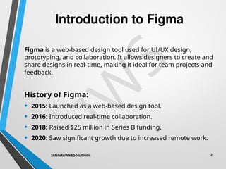 Design Like a Pro: Getting Started with Figma by Infinite Web Solutions ...