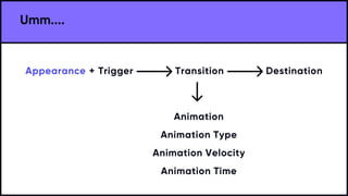 Figma Prototype A to Z.pdf