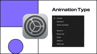 Figma Prototype A to Z.pdf