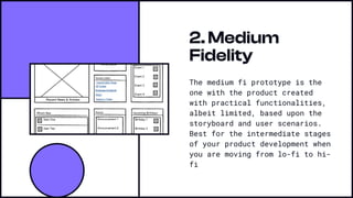 Figma Prototype A to Z.pdf