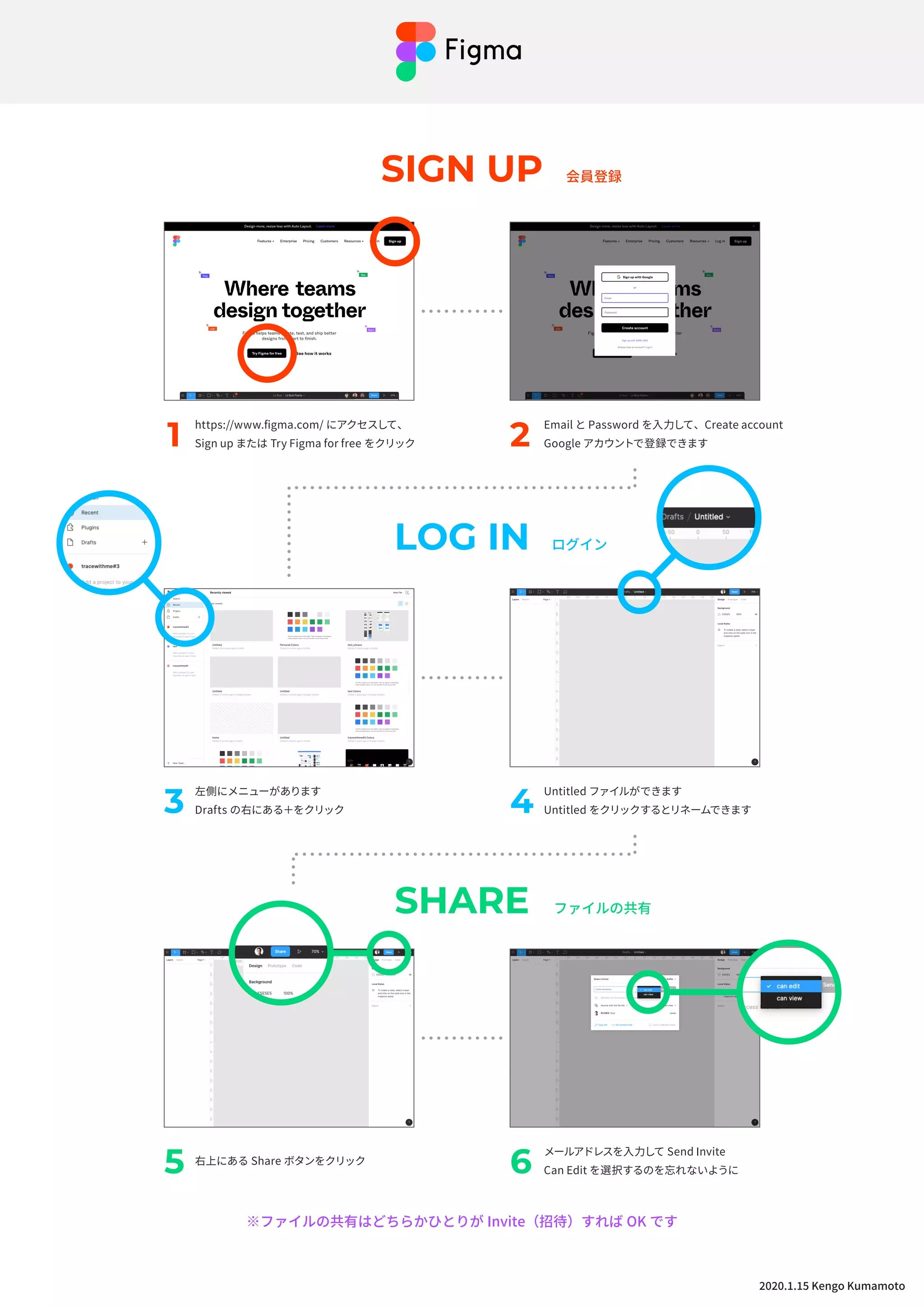 Figma START PAPER | PDF
