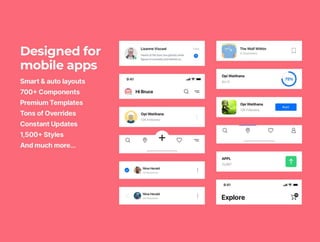 Figma Templates | PPT