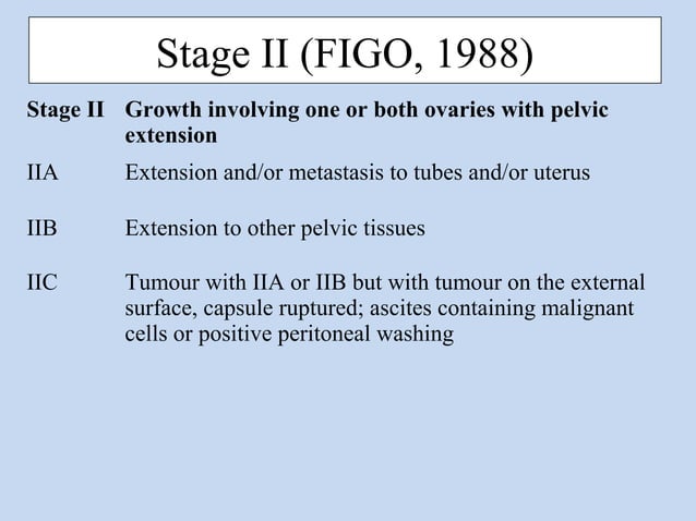 FIGO 2014 Staging of Cancer Ovary | PPT | Cancer | Diseases and Conditions