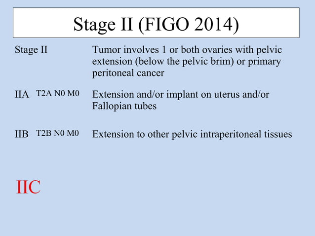 FIGO 2014 Staging of Cancer Ovary | PPT | Cancer | Diseases and Conditions