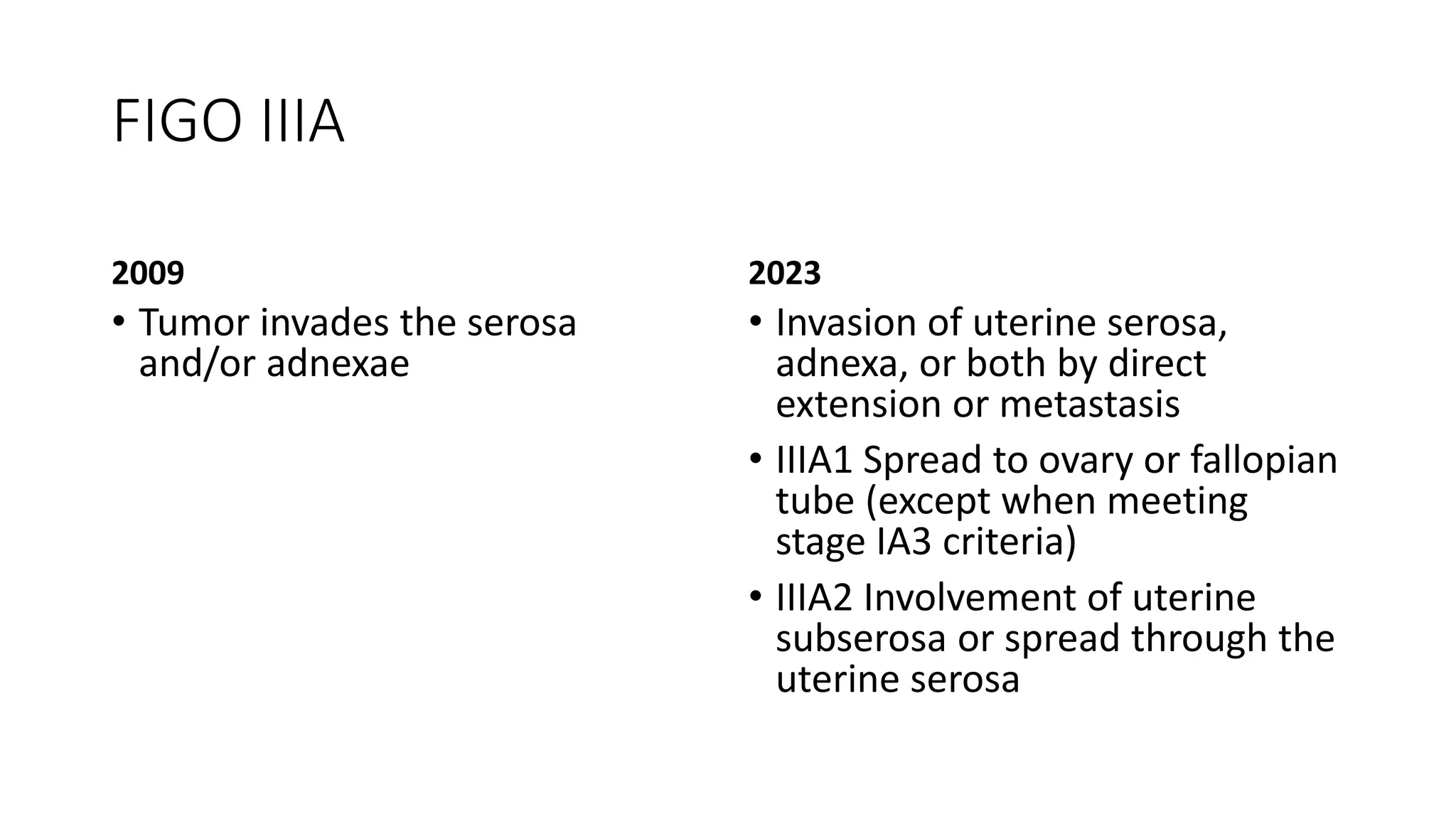 FIGO Endometrium Staging 2023.pptx