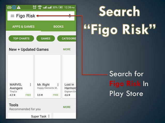 Figo risk scoring | PPT