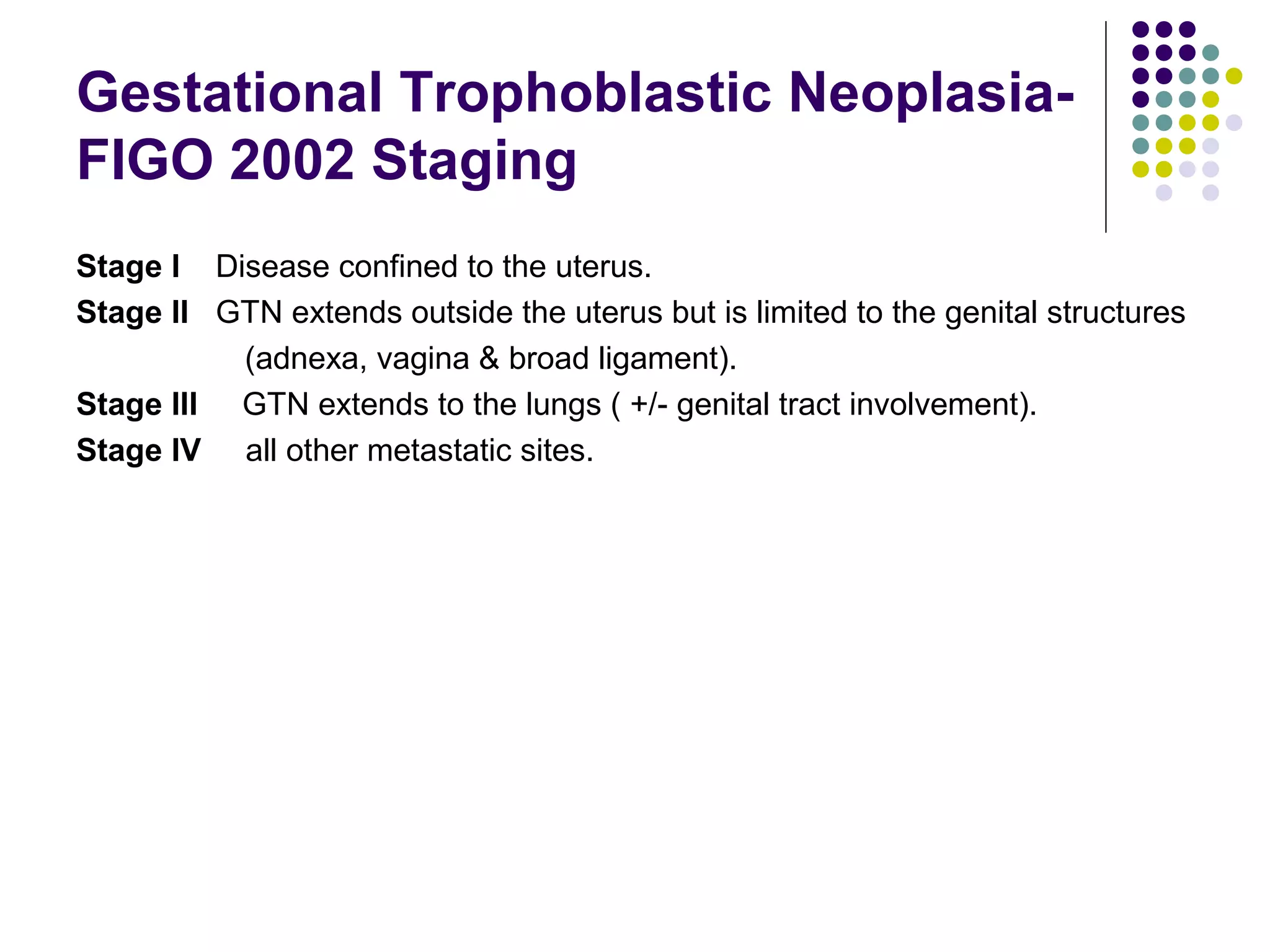 Figo staging of genital cancers(FIGO) | PPT