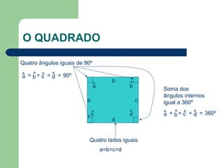 Figplan | PPS