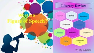 FIGUE OF SPEECH .pptx