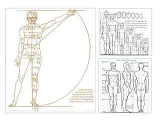 Figura humana | PPT