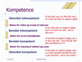 Figurantkursus begyndere v1 | PPT