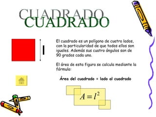 Figuras | PPS