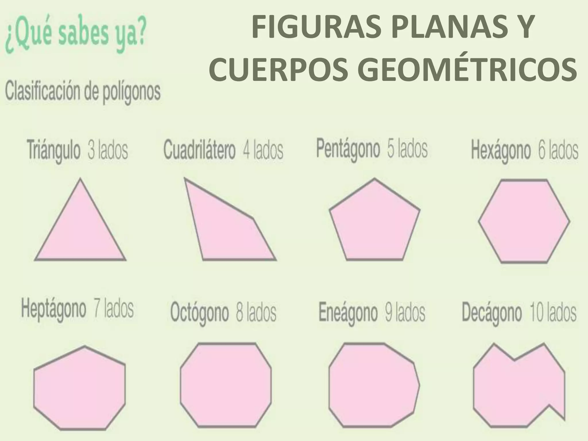 Tema 4. Figuras planas y cuerpos geométricos | PPTX