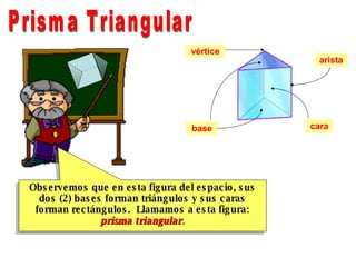 Figuras del Espacio | PPT