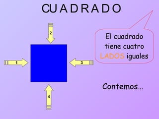 Figuras Geométricas 2 | PPT
