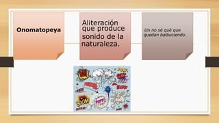 power poit de como trabajar las figuras literarias | PPTX