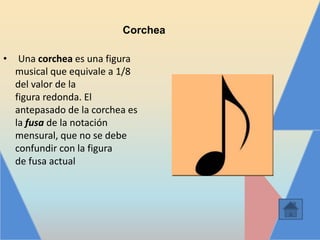 Figuras musicales-hipervinculo | PPTX