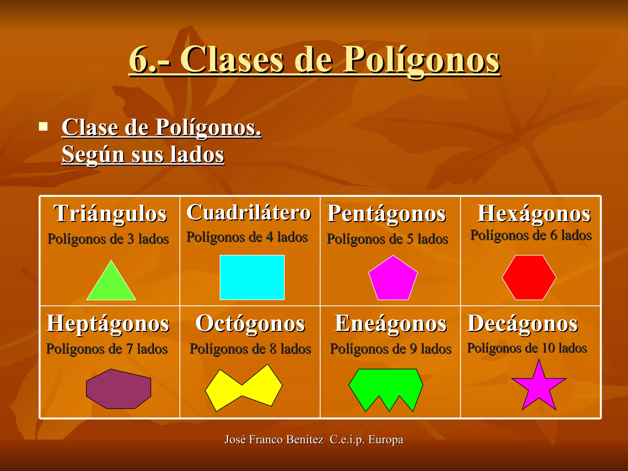 figuras planas | PPT | Geography | Science