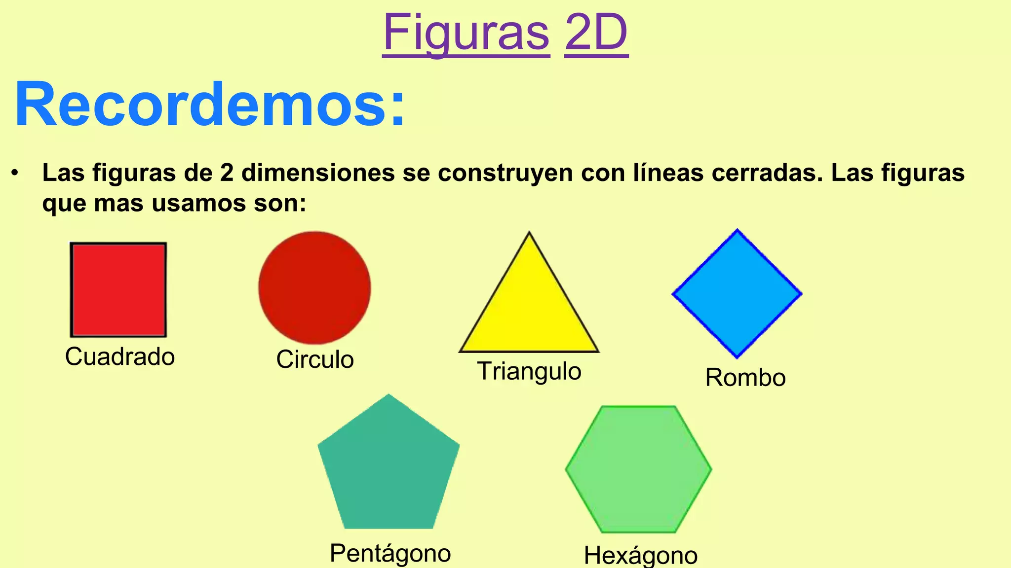 Figuras 2D.pptx