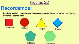 Figuras 2D.pptx