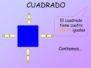 figuras 2D.ppt