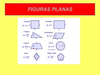 Figuras 2d y 3d | ODP