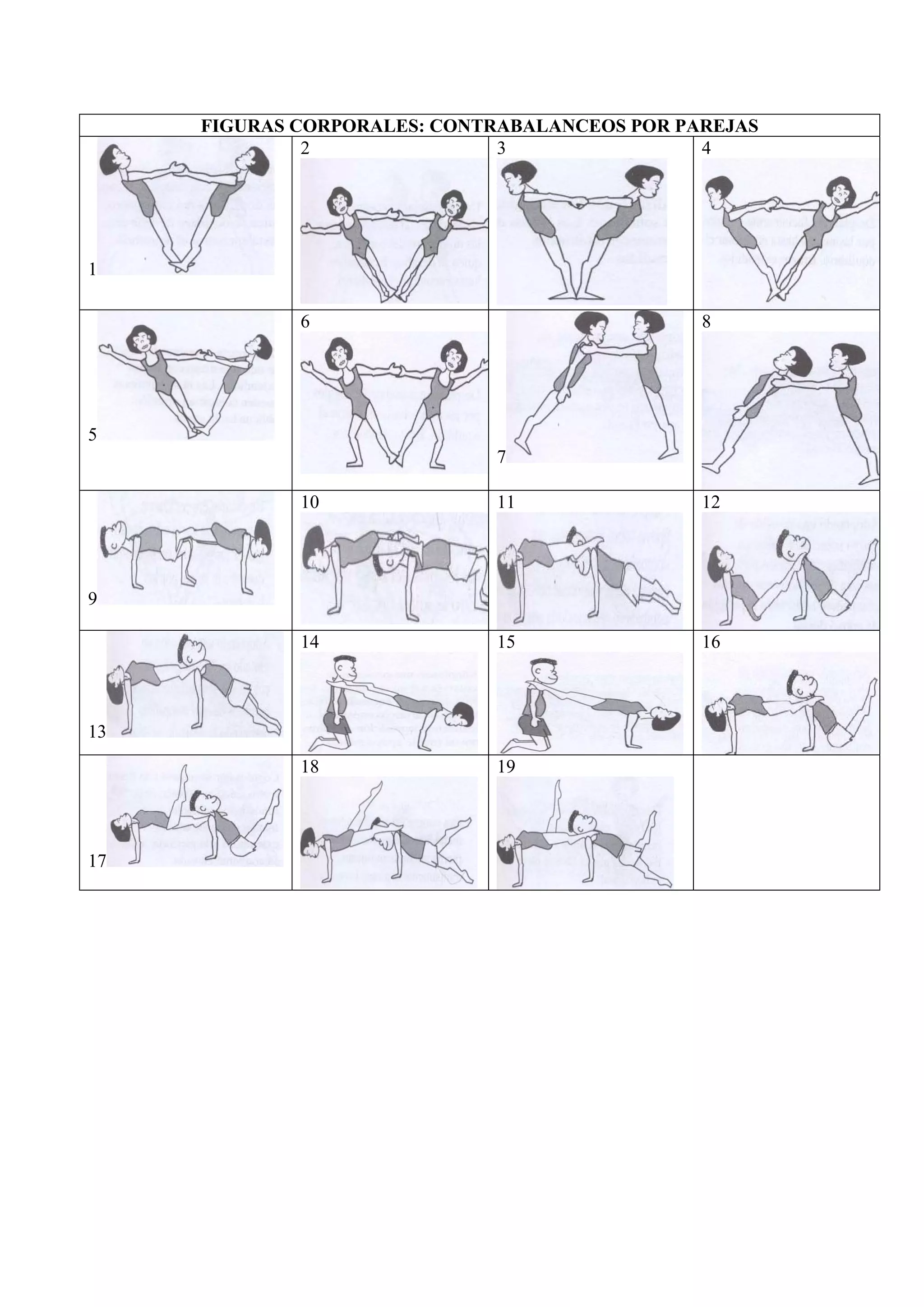 Figuras acrosport | PDF