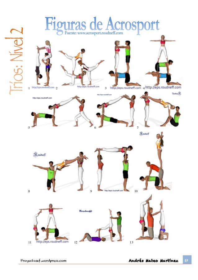 Pirámides/Figuras de Acrosport por número de componentes y niveles