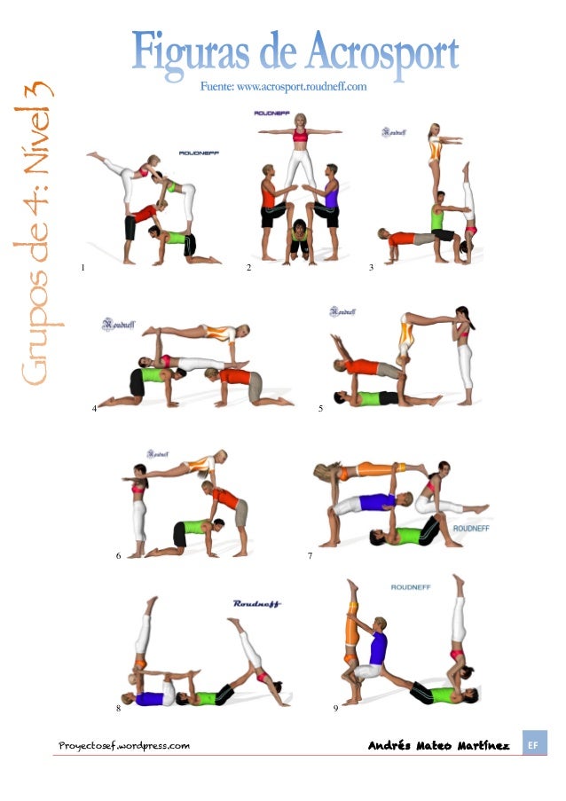 Pirámides/Figuras de Acrosport por número de componentes y niveles